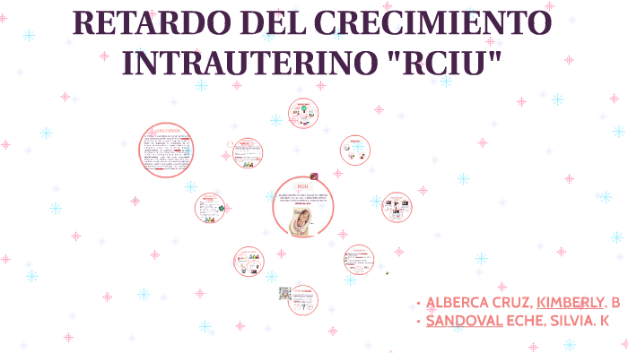 RETARDO DEL CRECIMIENTO INTRAUTERINO RCIU by Kimberly Ac on Prezi