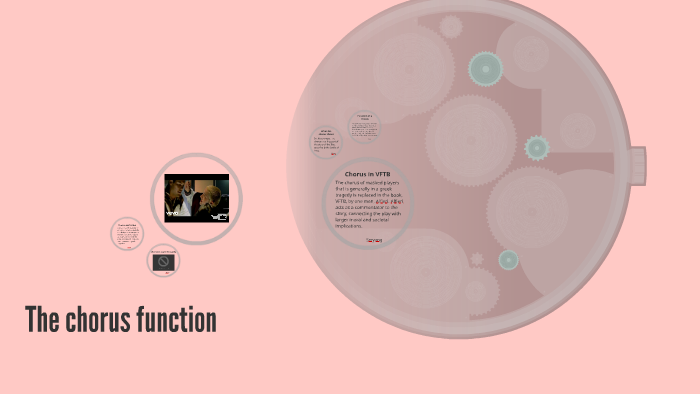 Chorus definition by Liam on Prezi