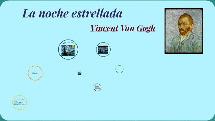 La noche estrellada by Victoria Corti Arce on Prezi