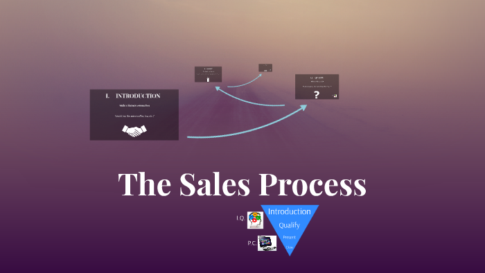 The Sales Process by Recovery Systems International on Prezi