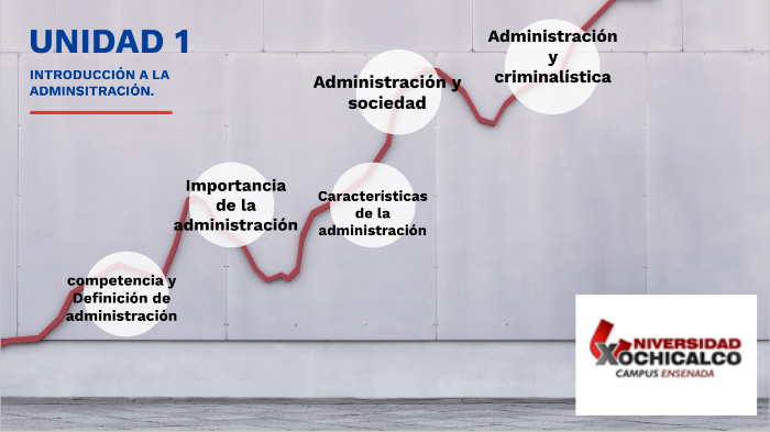 Proyecto Emprendedor by CRISEL FELIX on Prezi