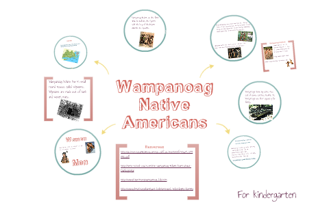 Wampanoag Native Americans by Jamie Ozmun on Prezi