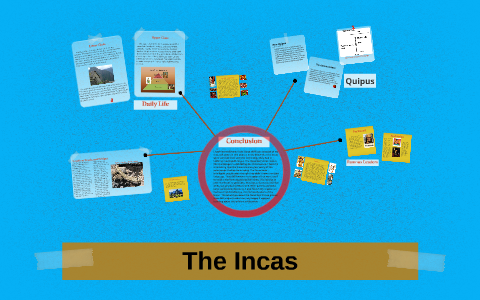 The Incas by on Prezi