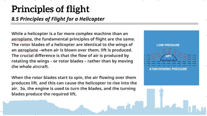Principles of flight by ken mehrtens on Prezi