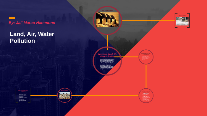 Land, Air, Water Pollution by Jai'Marco Hammond on Prezi