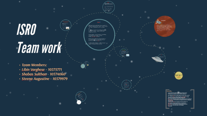 ISRO - Team work by Dhaval Patel on Prezi