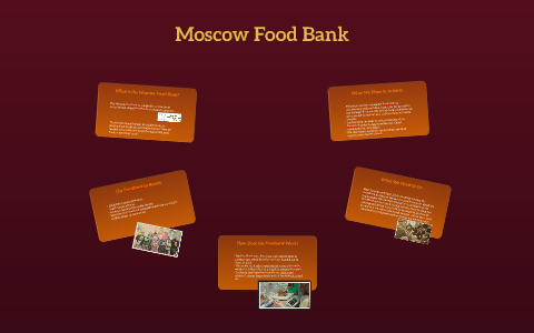 Moscow Food Bank by Kaan Cankat on Prezi