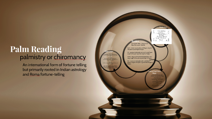 Palm Reading by Ray Lapinski on Prezi