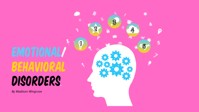 Emotional/Behavioral Disorders by Madison Wingrove on Prezi