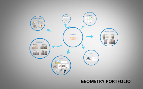 GEOMETRY PORTFOLIO by on Prezi