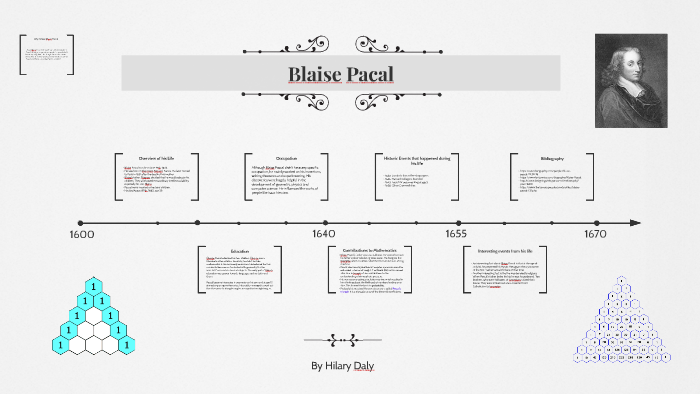 Blaise Pascal by Hilary Daly on Prezi