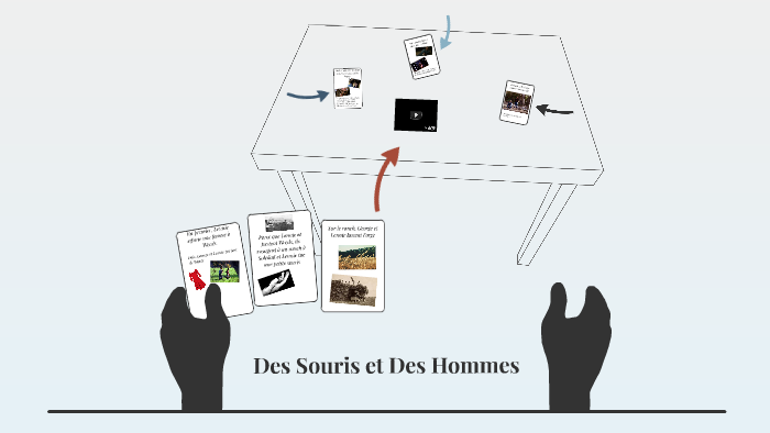 En premier, Lennie effraie une femme à Weeds. by Nikki Hofmann on Prezi