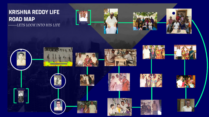 KRISHNA REDDY LIFE ROAD MAP by raj shekhar on Prezi
