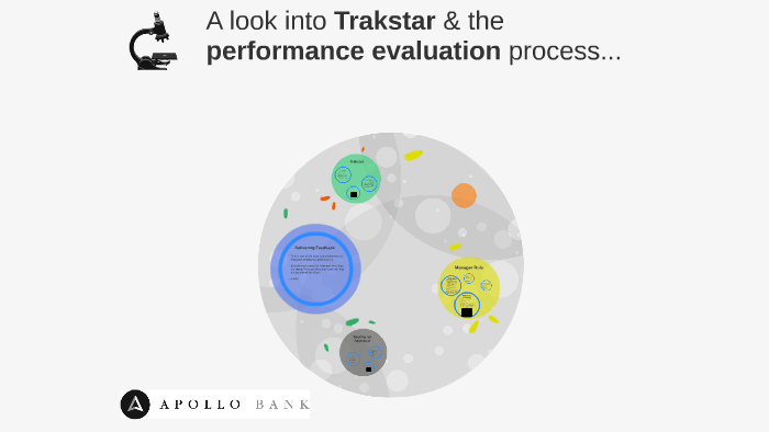 A look into Trakstar & the performance evaluation process by Melissa ...