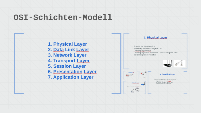 OSI-Schichten-Modell by Tobias Kugelmeier on Prezi