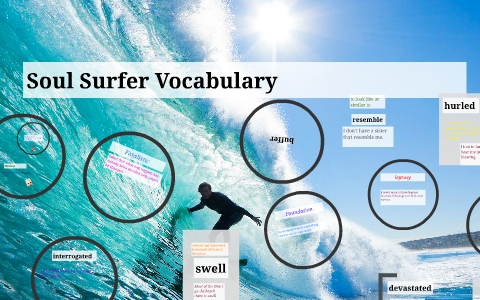 Soul Surfer Vocabulary by Amber Teffeau on Prezi