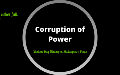 Corruption of Power in Shakespeare by Ethan Gasta on Prezi