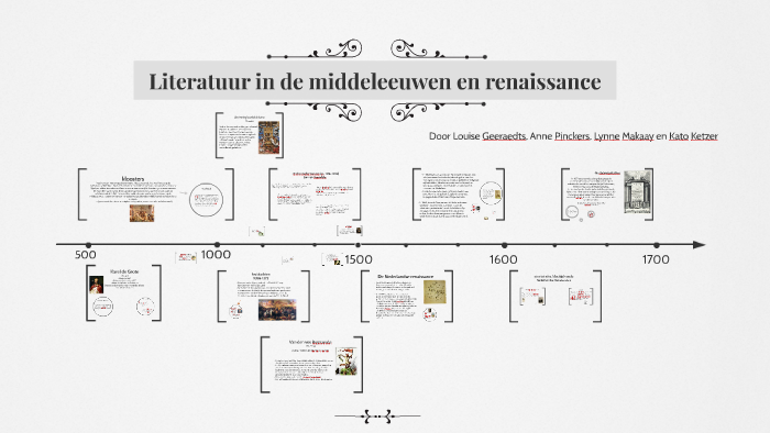 Literatuur in de middeleeuwen en renaissance by Kato Ketzer on Prezi