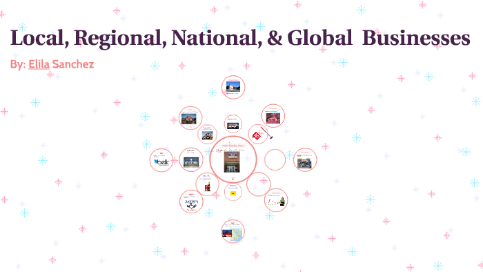 Local, Regional, National, & Global Businesses by Elila Sanchez on Prezi