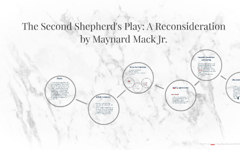 The Second Shepherd's Play: A Reconsideration by Audrey Knox on Prezi