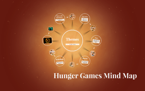 Hunger Games Mind Map by Joel Cummings on Prezi