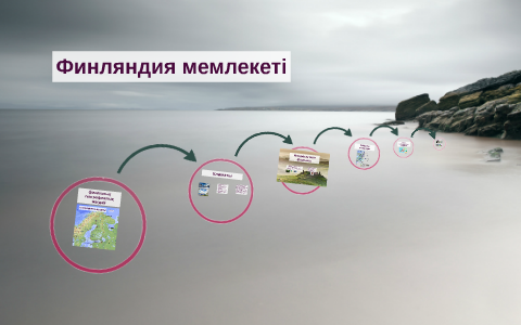 финляндия by makhmut amangali on Prezi