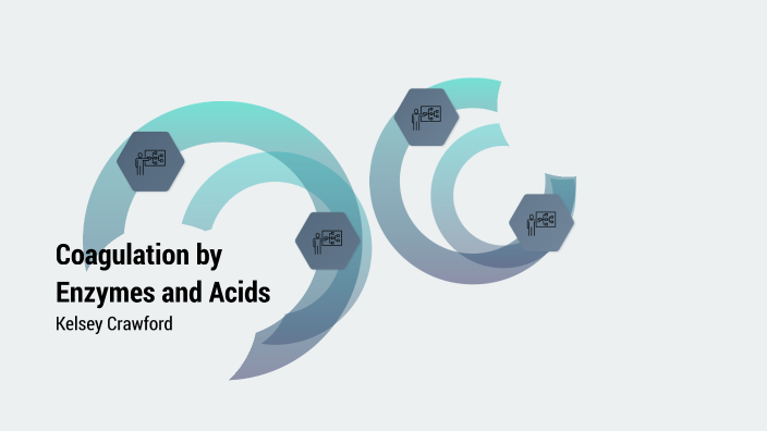 Coagulation of Milk by Kelsey Crawford on Prezi