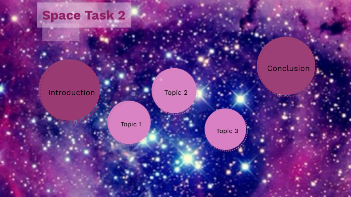 Space Task 2 ~ Organizer by Your Mom on Prezi