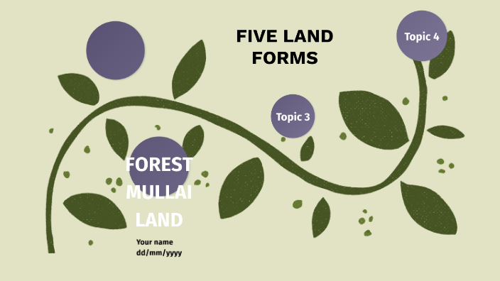 FIVE LAND FORMS by dhana lakshmi on Prezi