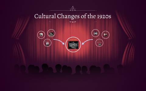 Cultural Changes of the 1920s by Alexis Hannah on Prezi
