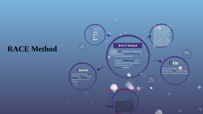 RACE METHOD by David Draper on Prezi