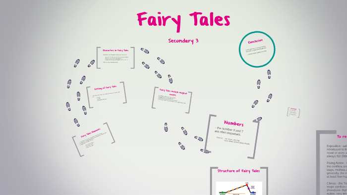 Fairy Tale Elements by claudia caron on Prezi