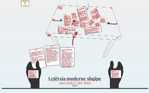 Letërsia moderne shqipe by Agon Gashi on Prezi