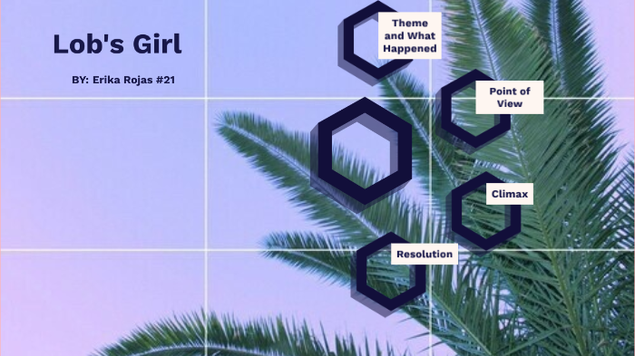 Lob's Girl by Erika Rojas on Prezi