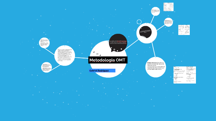 Metodologia OMT by gabo R on Prezi