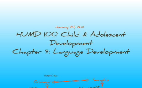 HUMD 100 Child & Adolescent Development: Chapter 9: Language Development by Lori Morphy on Prezi