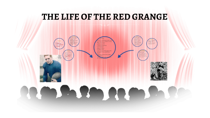 Harold Edward Grange by Jaren Jones on Prezi
