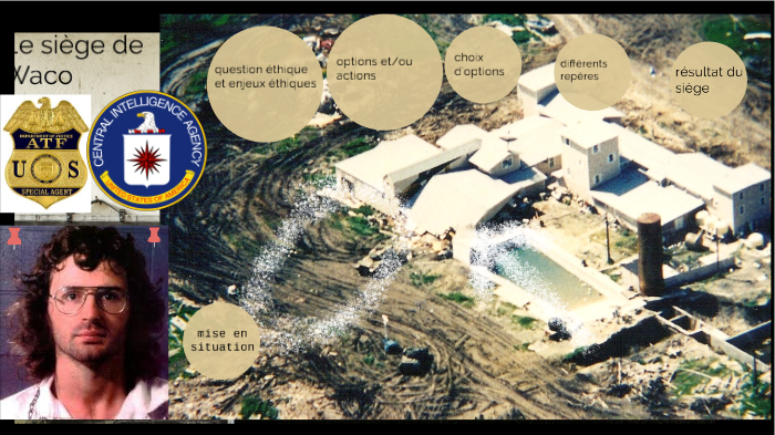 projet waco by simon-olivier Boileau on Prezi