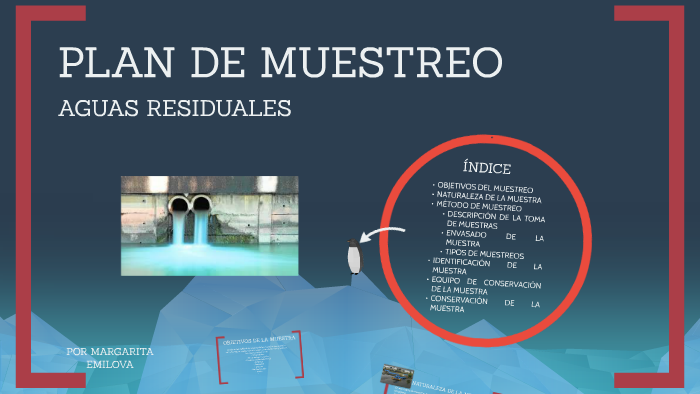 PLAN DE MUESTREO by margarita emilova yanakieva on Prezi