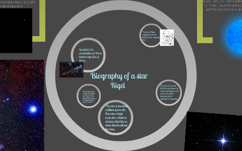 Biography of a star: Rigel by Teorge Newell on Prezi