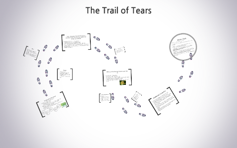 The Trail of Tears by on Prezi