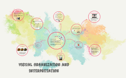 Visual Organization and interpretation by Morgan Fretwell on Prezi