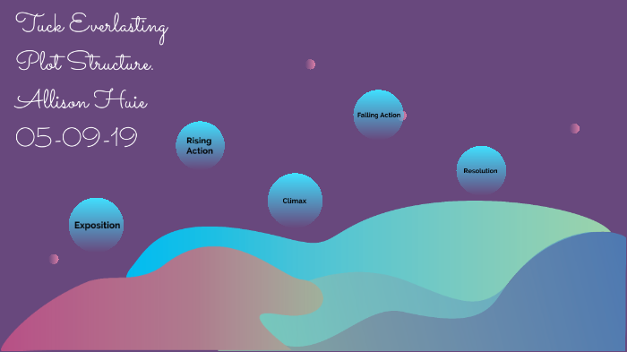 Tuck Everlasting Plot Structure by Allison Huie on Prezi