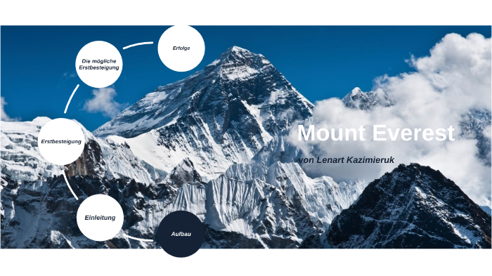 Mount Everest by Donald Duck on Prezi