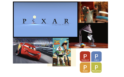 Pixar: The marketing mix by Amine Bellajdel on Prezi
