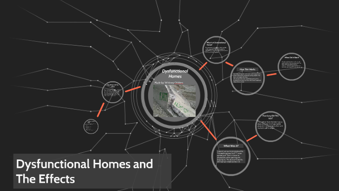 Dysfunctional Homes by on Prezi