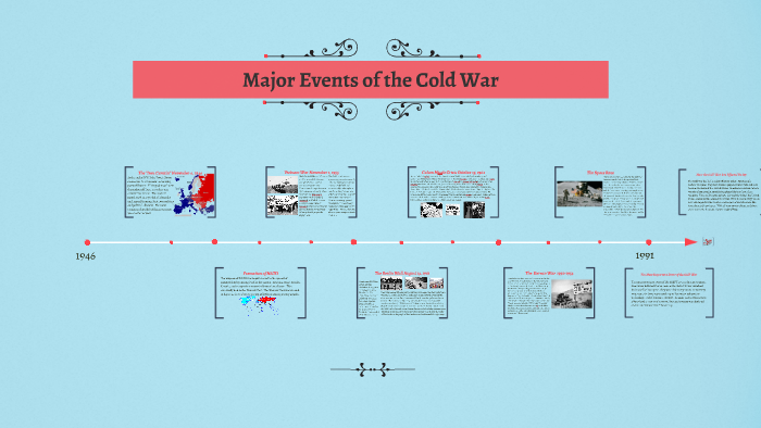 Major Events of the Cold War by Nikkola Prevett on Prezi