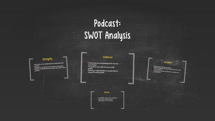 Podcast: SWOT Analysis by McKenna Werner on Prezi