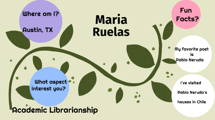 Introduction by Maria Ruelas on Prezi