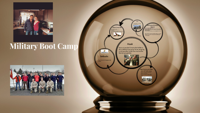 Military Boot Camp presentation by Autumn Dunn